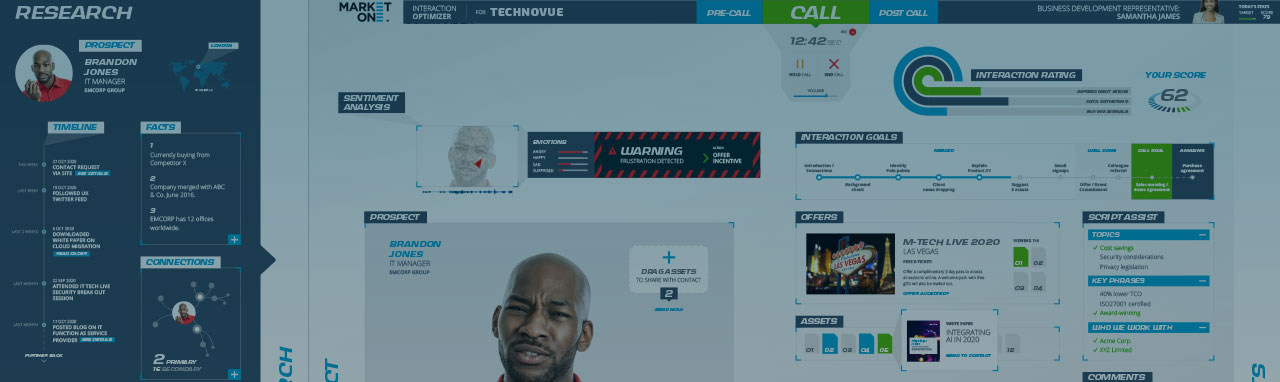 Connected conversations: the Fantasy User Interface (FUI)