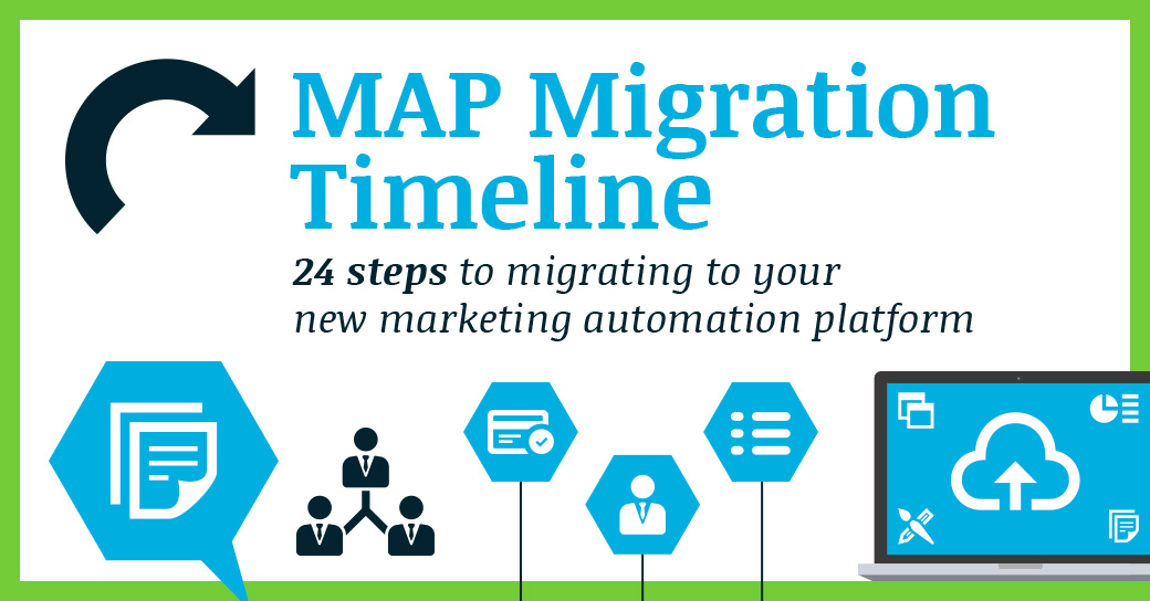 24 steps to your new marketing automation platform (MAP)