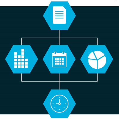 24 steps to your new marketing automation platform (MAP)